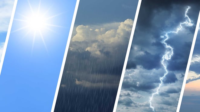 Weather compensation capability